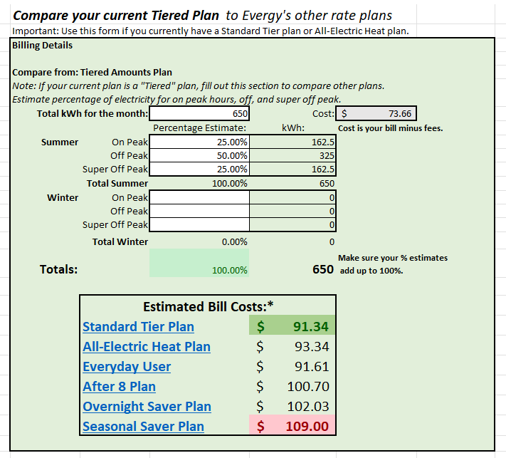 Evergy Plan Comparison Tool - Frugal Thumb